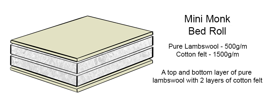 Mini Monk Futon | compact bed roll futons | made in Devon